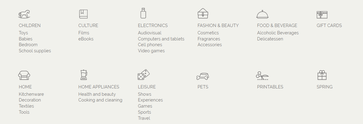 Earn gifts from home by taking Online Surveys | Nicequest Blog